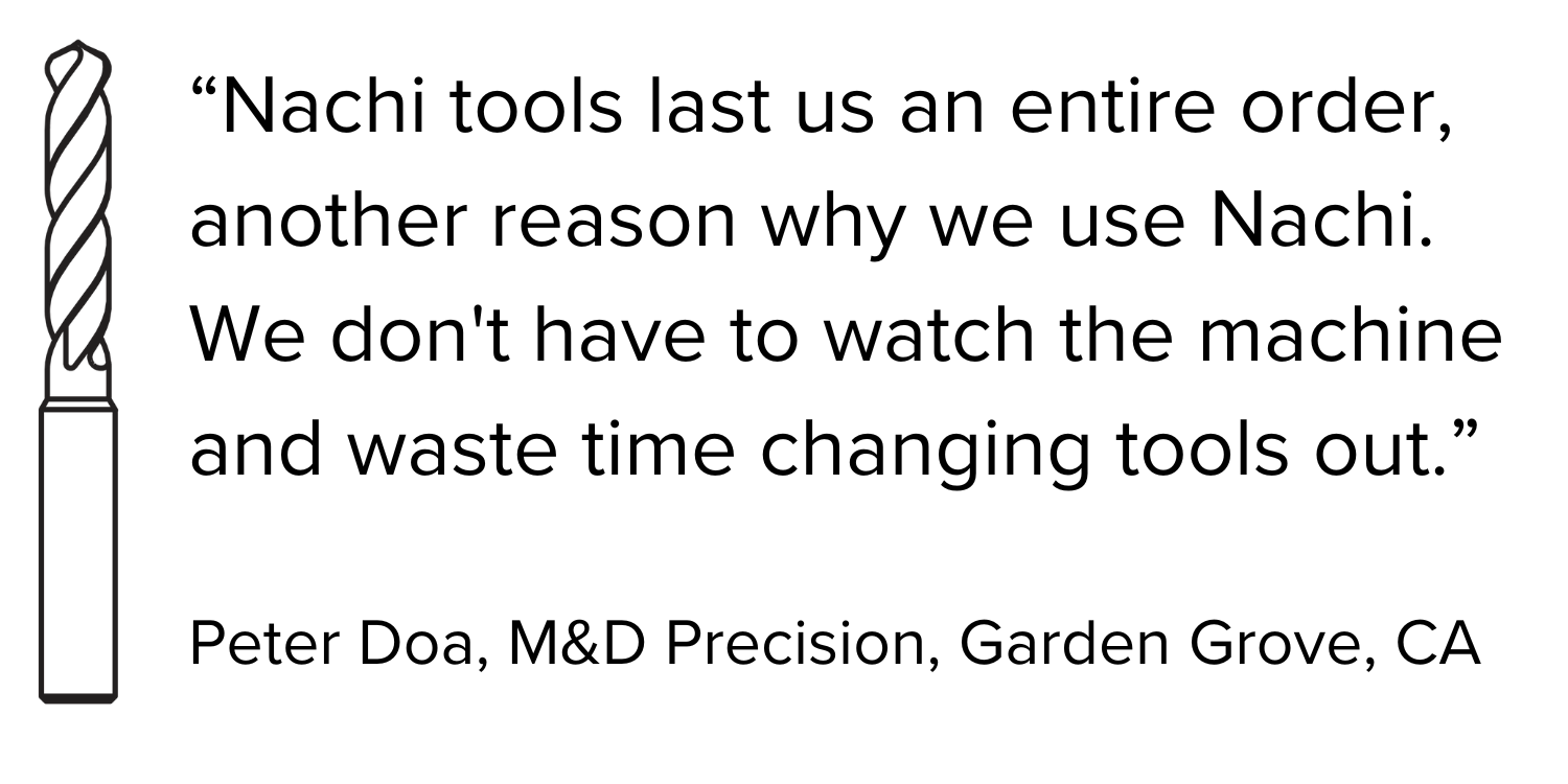 Nachi America - Burrless Drill